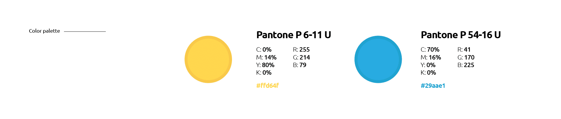 Python Belgrade | OSM