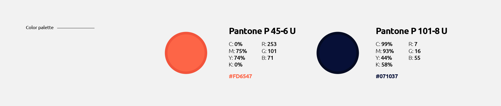 CFX Portfolio Page | Disruptive Indicator for the Financial Markets